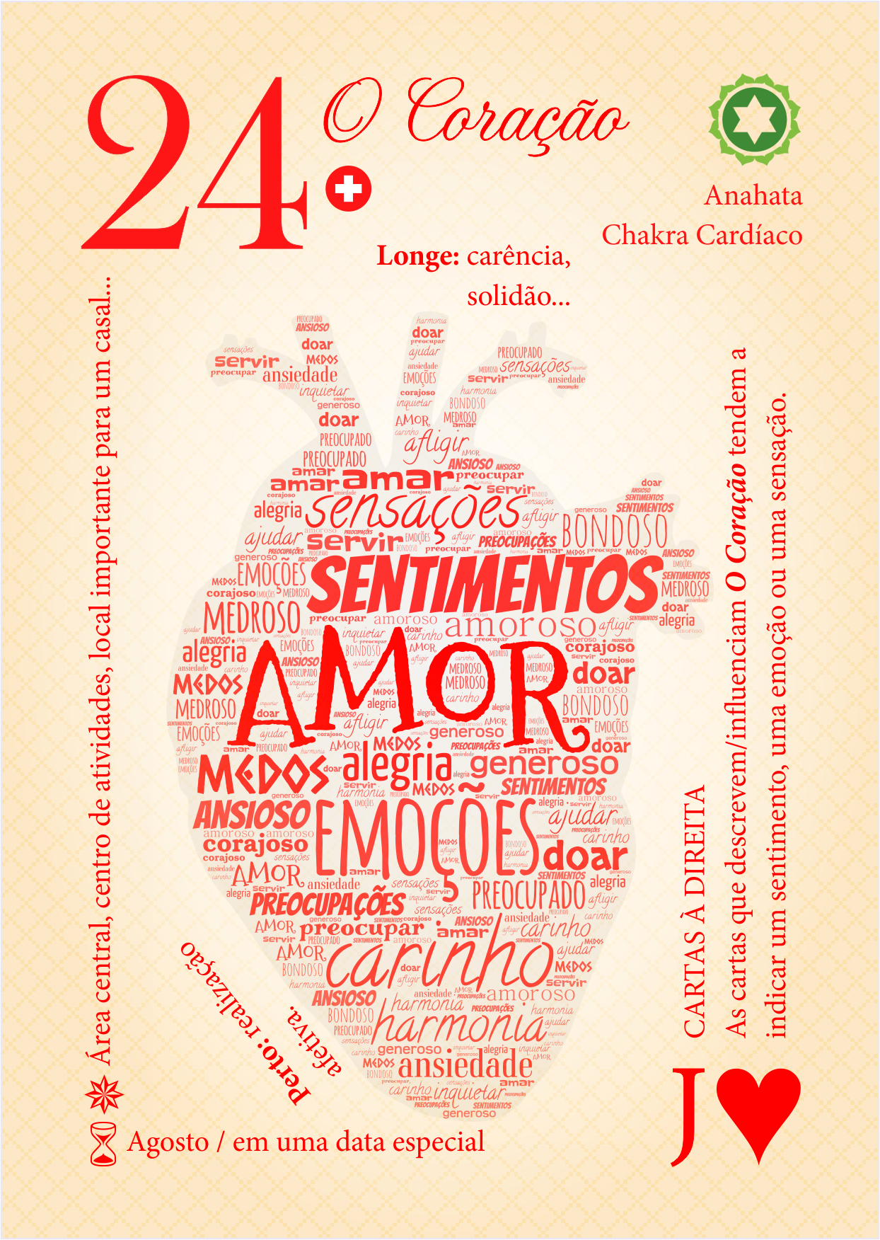 24 O Coração Aprendiz Lenormand